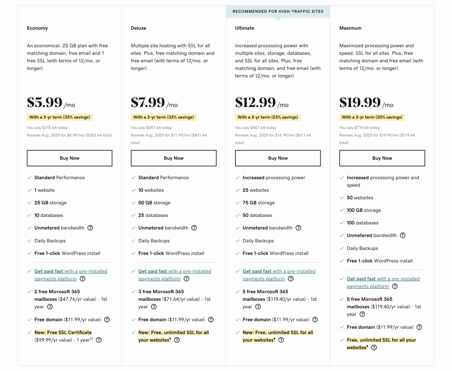 15+ Best GoDaddy Alternatives & Competitors for 2025 (Ranked & Reviewed ...