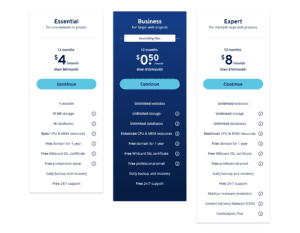 15+ Best IONOS Alternatives & Competitors for 2025 (Ranked & Reviewed) - ForssInc