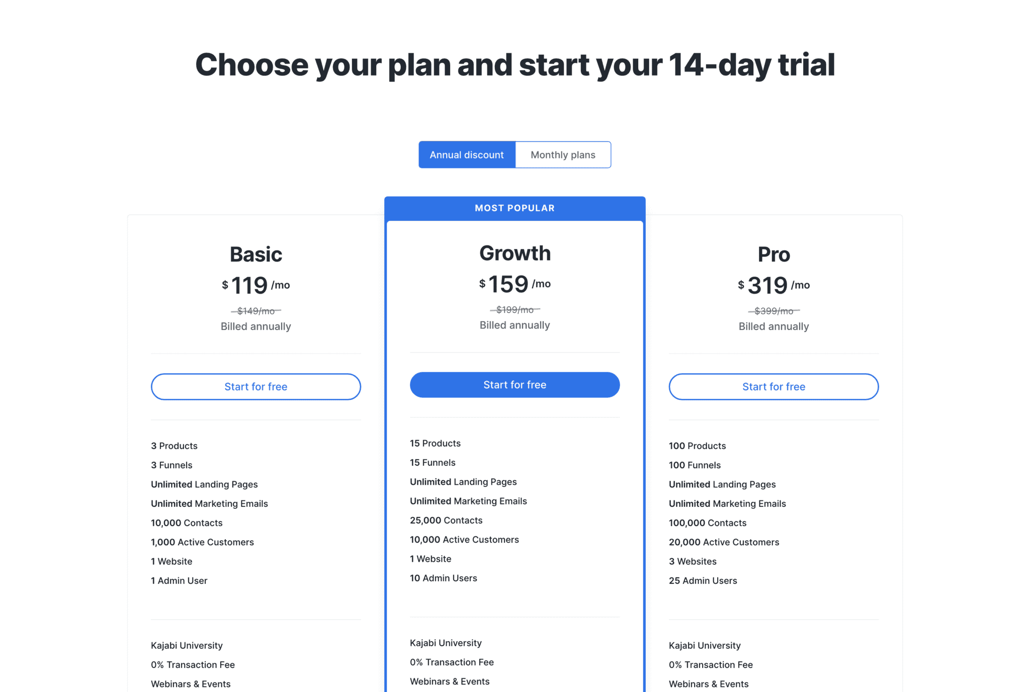 20+ Best Coursera Alternatives & Competitors for 2025 (Paid & Free ...