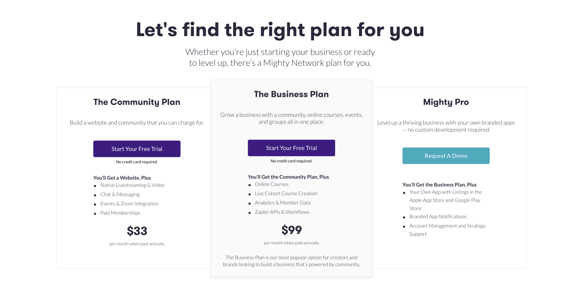 20+ Best Mighty Networks Alternatives & Competitors for 2025 (Paid & Free Options) - ForssInc