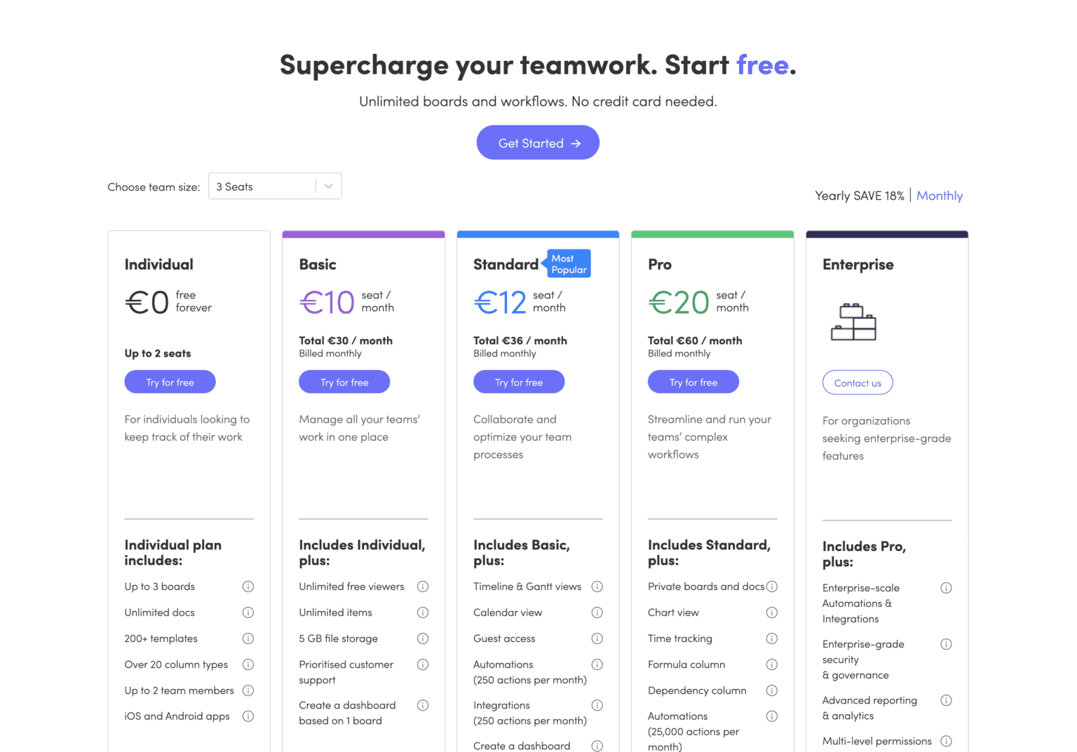 23 Best HRIS Systems of 2022 [My Take and Top 5 Picks] - ForssInc