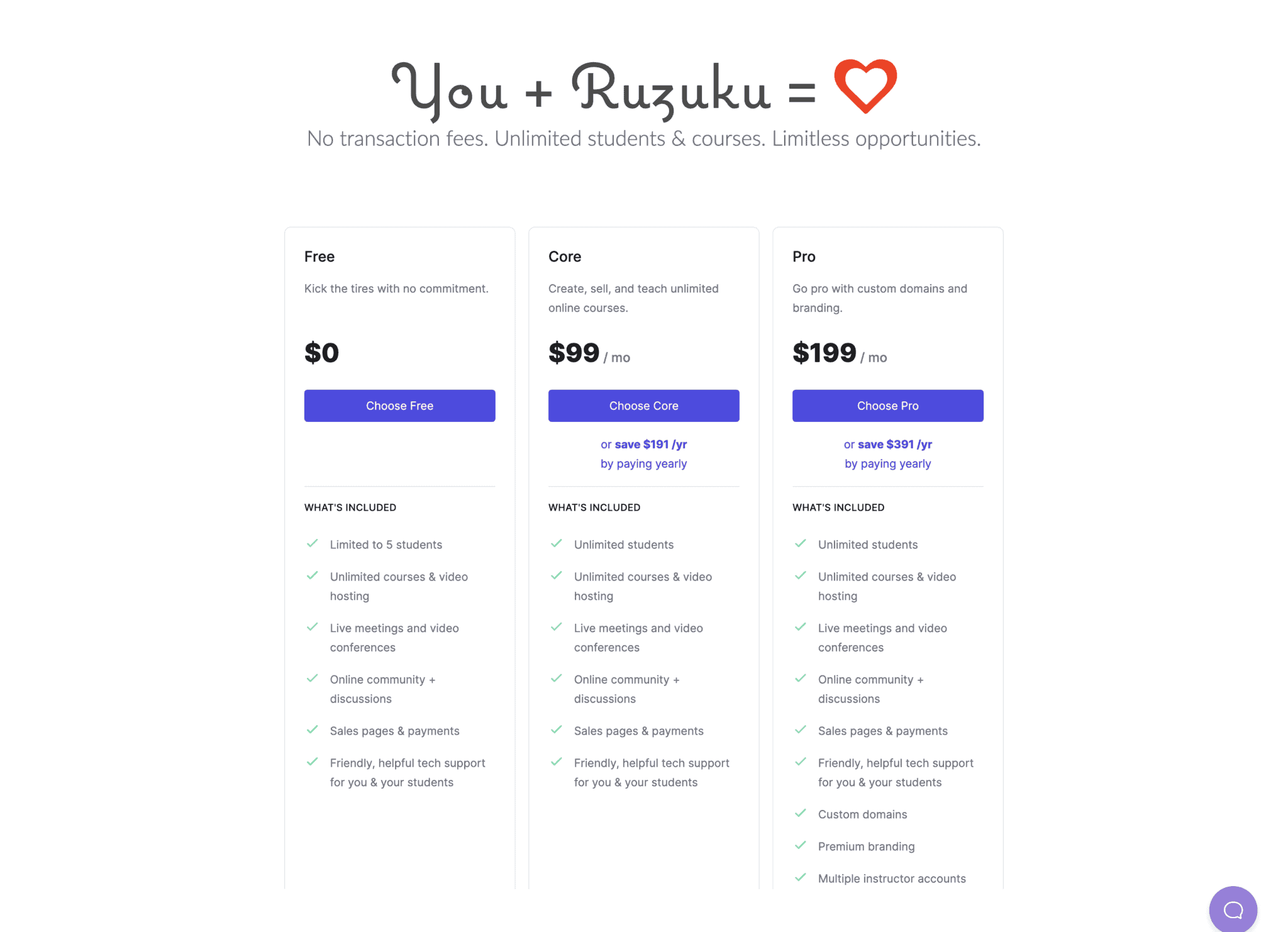 20+ Best Coursera Alternatives & Competitors for 2025 (Paid & Free ...