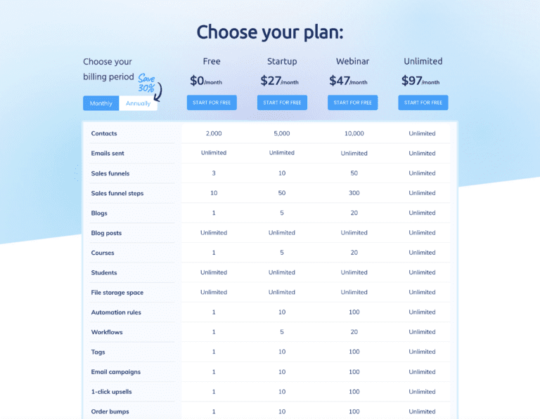 20+ Best Udemy Alternatives & Competitors for 2025 (Paid & Free Options ...