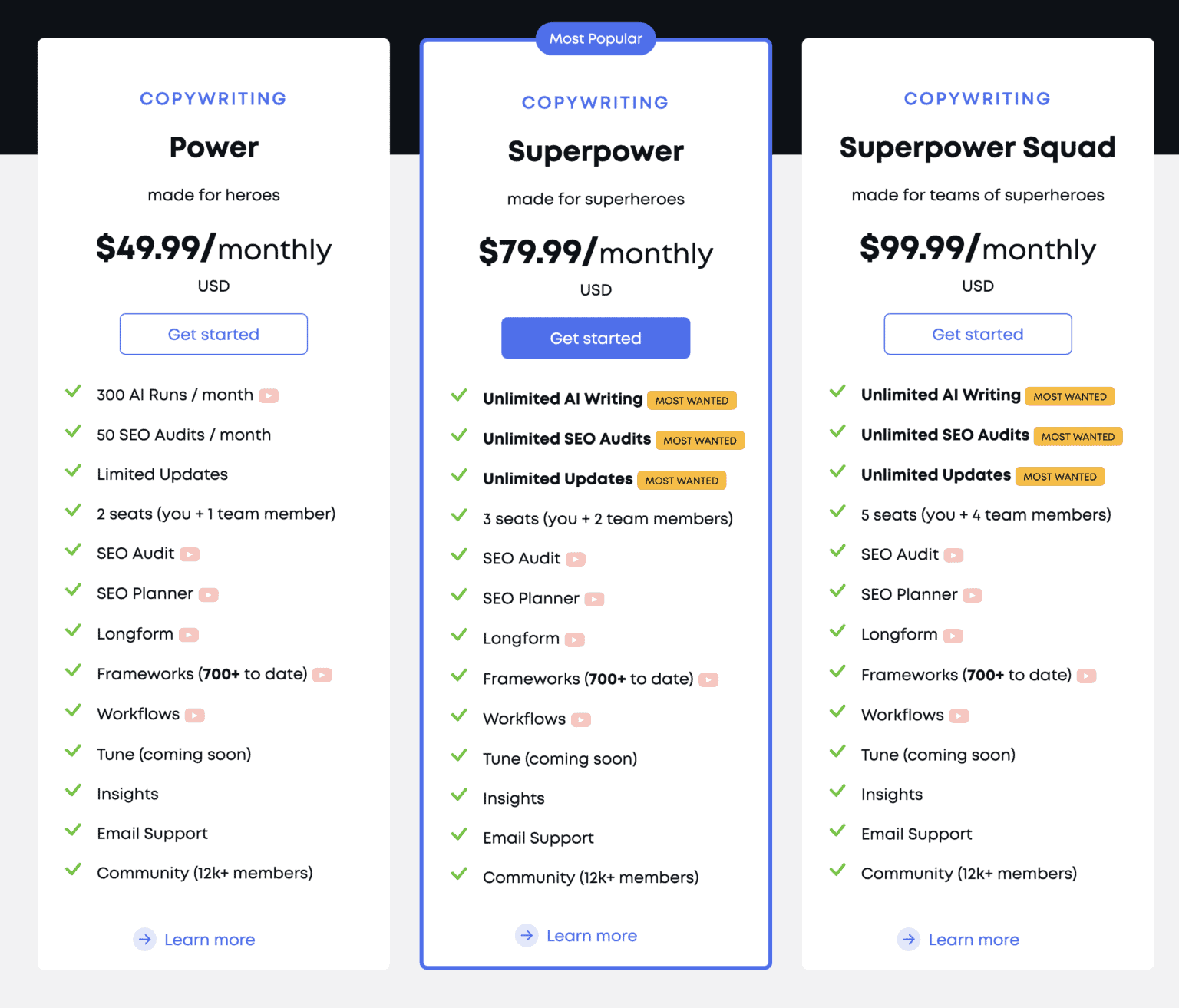 13 Best Simplified Alternatives & Competitors for 2026 (Free & Paid) - ForssInc