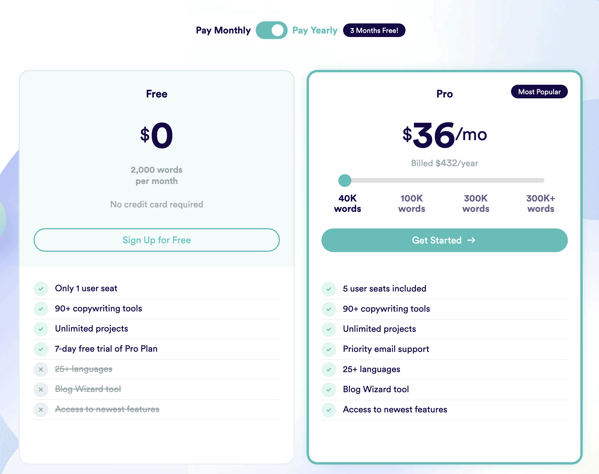 13 Best Jasper AI Alternatives & Competitors for 2026 (Free & Paid) - ForssInc