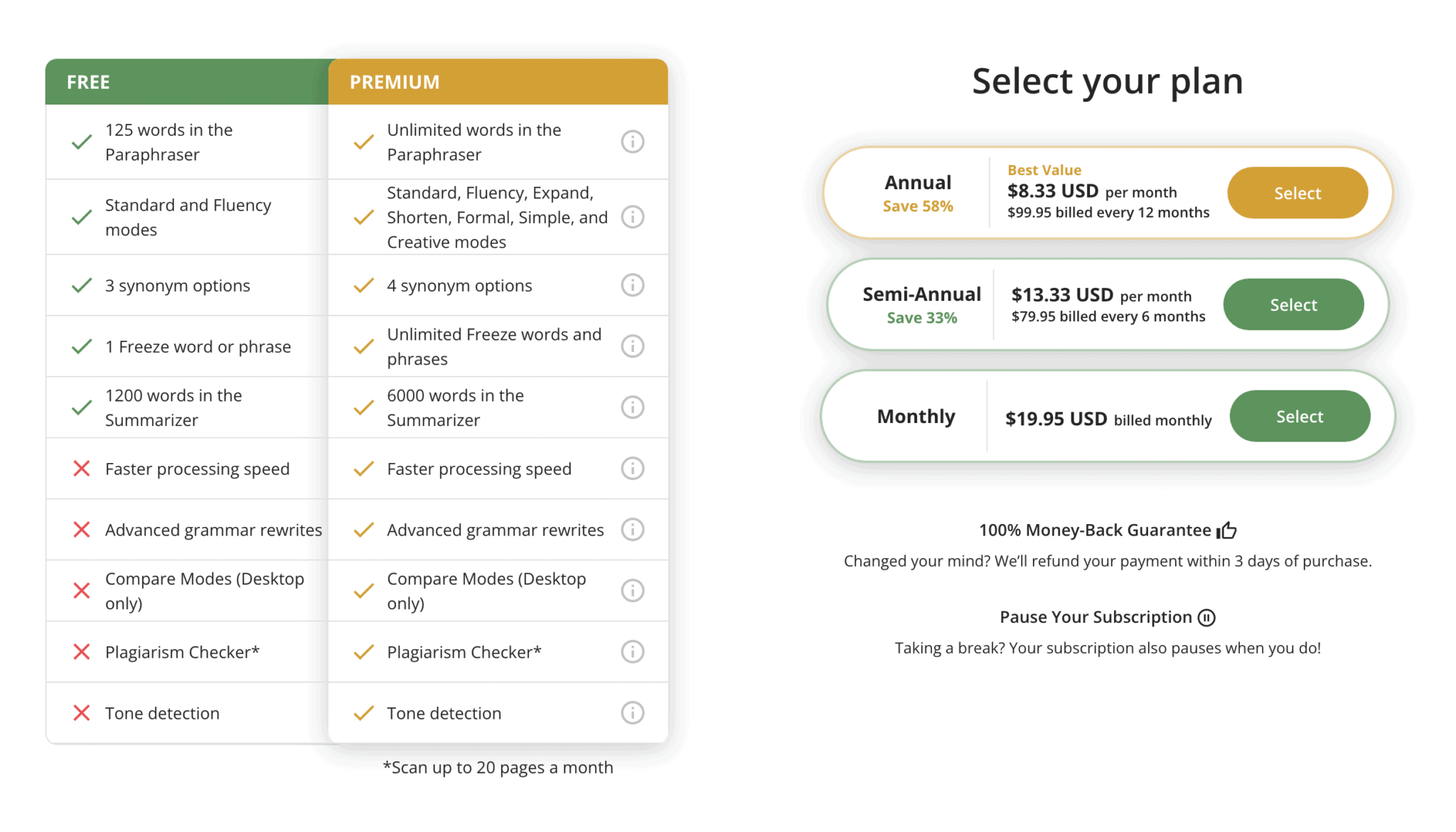 Best Wordtune Alternatives & Competitors for 2026 (Free & Paid) - ForssInc
