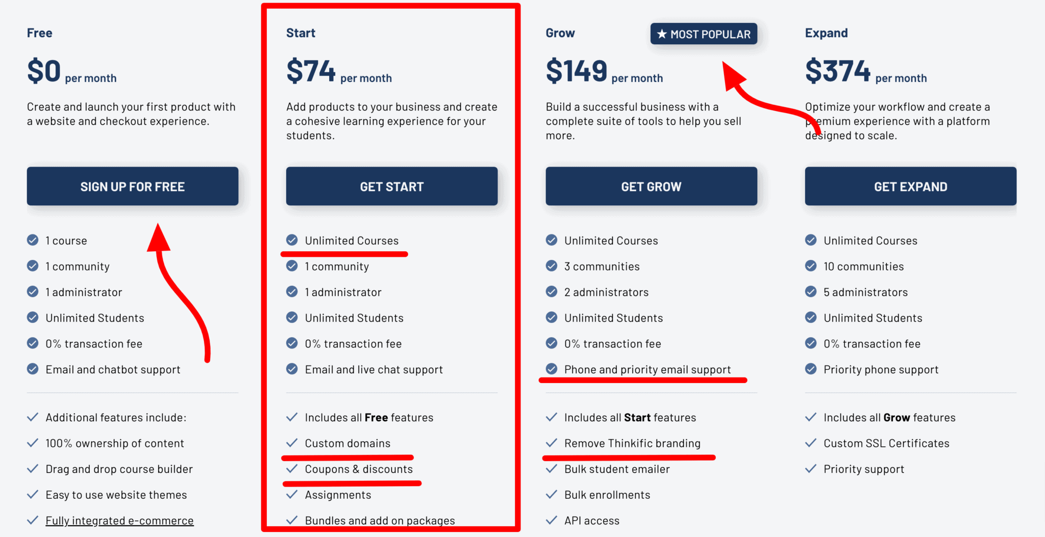 20+ Best Udemy Alternatives & Competitors for 2025 (Paid & Free Options ...